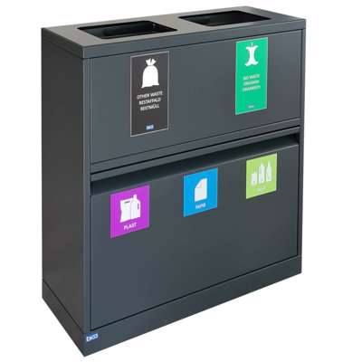 Affaldssorteringsguide - Hvordan sorterer jeg mit affald?