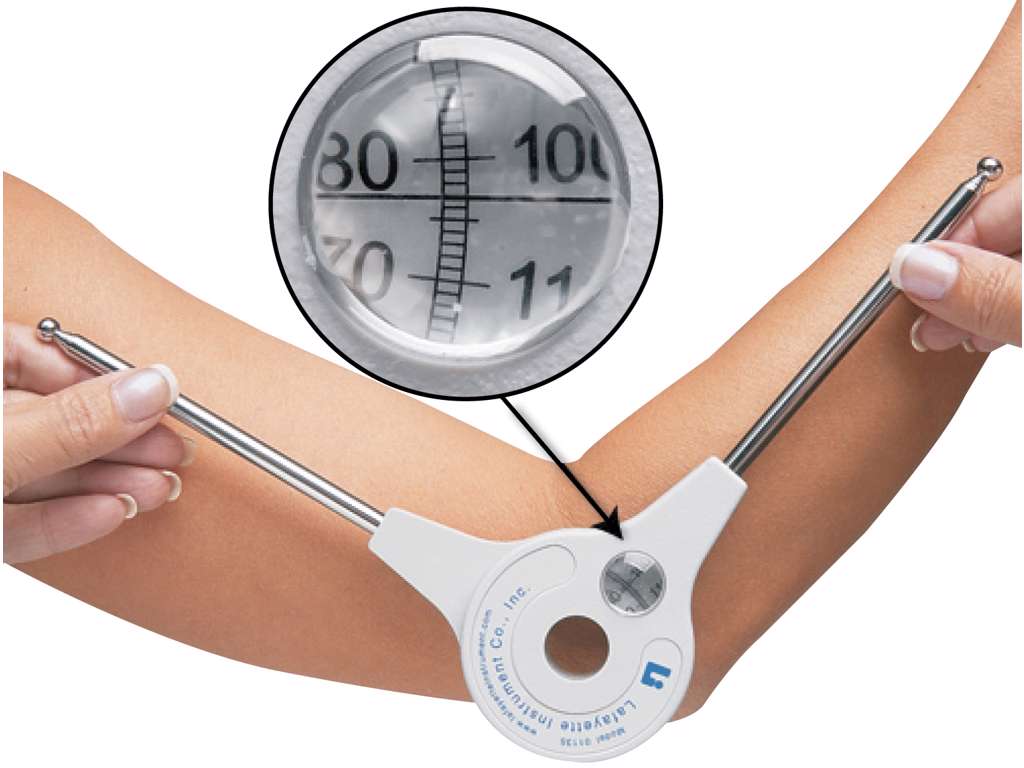 Goniometer og ledbevægelighed | Køb online hos PROcare.dk