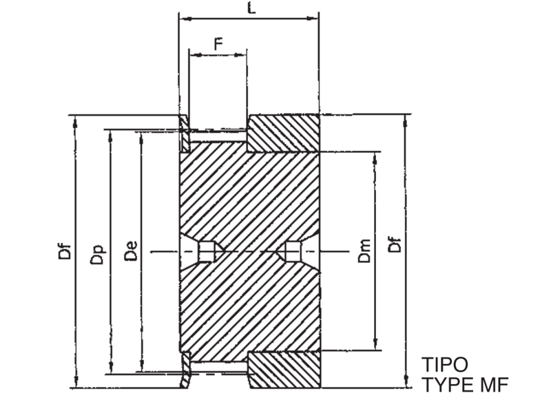 TIMING BELT PULLEY 16-MXL-025 - M. Wilhelmsen A/S TIMING BELT PULLEY 16-MXL-025 - M. Wilhelmsen A/S
